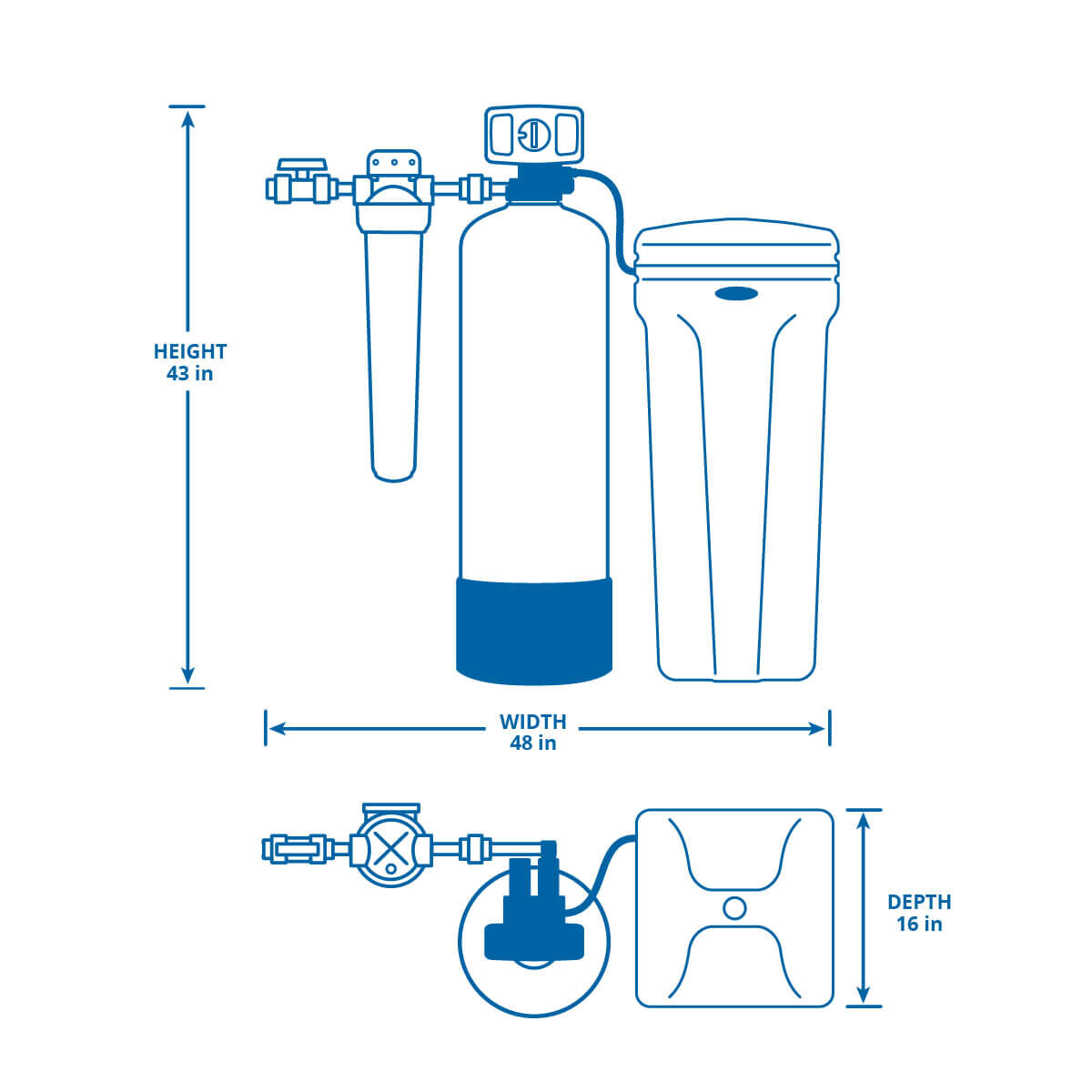 SimplySoft® 60,000 Grain Softener | Aquasana